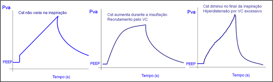 Mechanical Ventilation Manual - - xlung.net